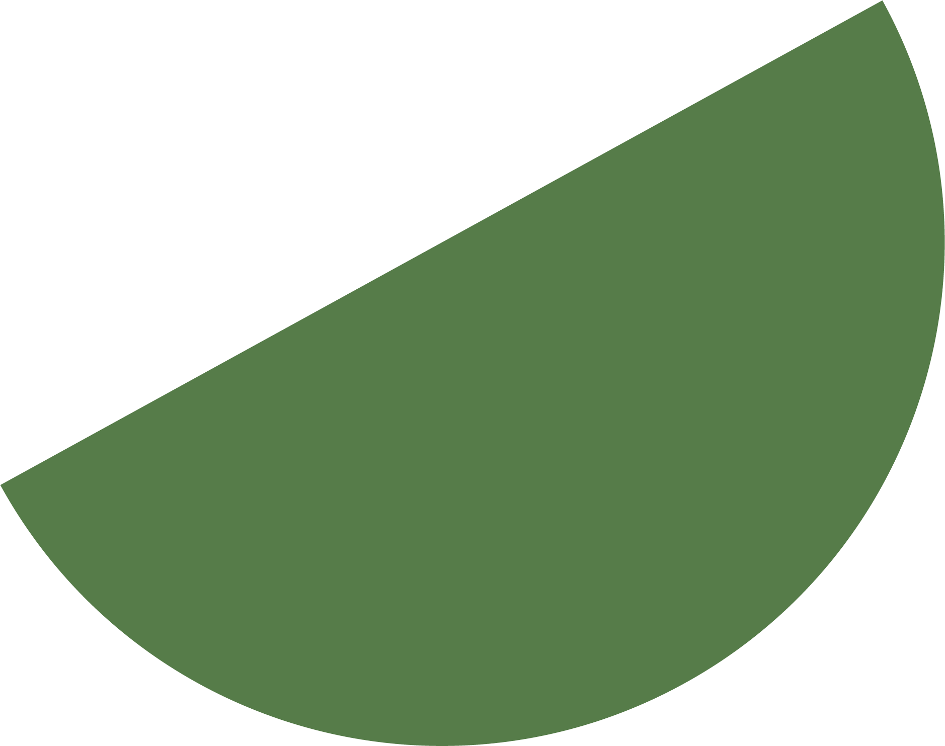 Glorious Gangsta® Coat, Jacket, Tracksuit, Gilet, Hoodie UK Official ...